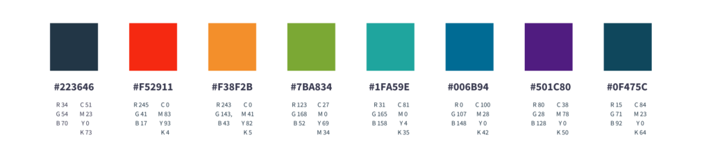 GNAPH Logo Usage – GNAPH